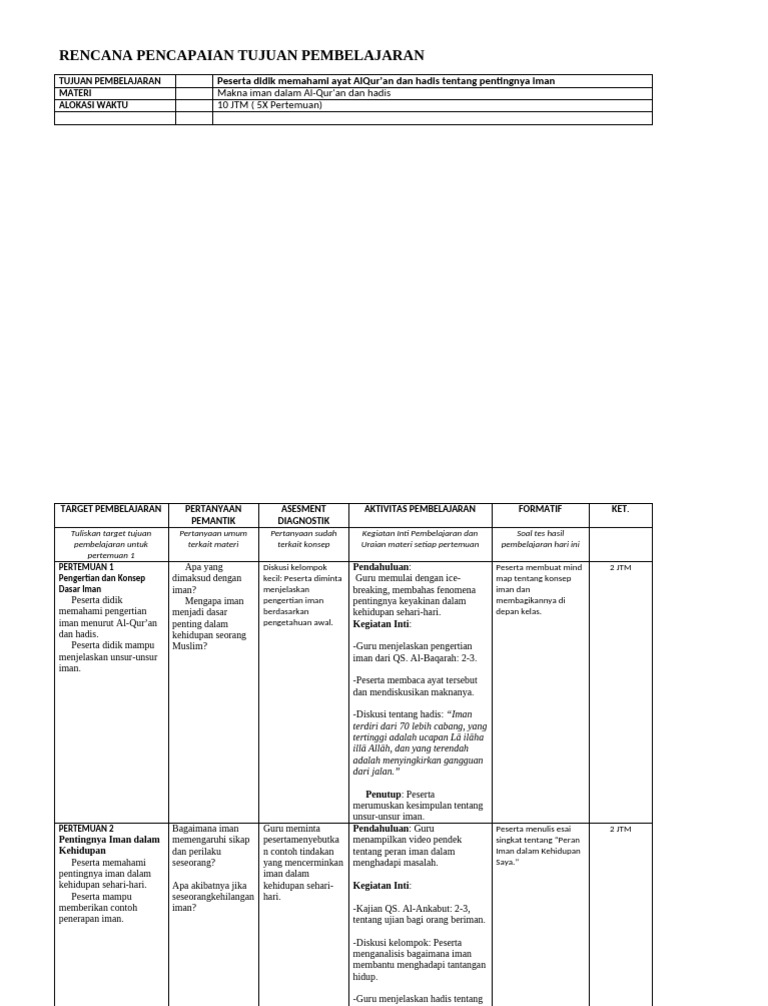 LK 03 Pengembangan Pembelajaran RPP 1 Lembar | PDF