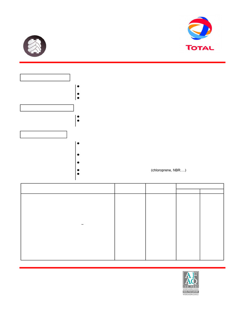 Lunaria NH 68 Refrigerant Lubricant | PDF | Ammonia | Materials