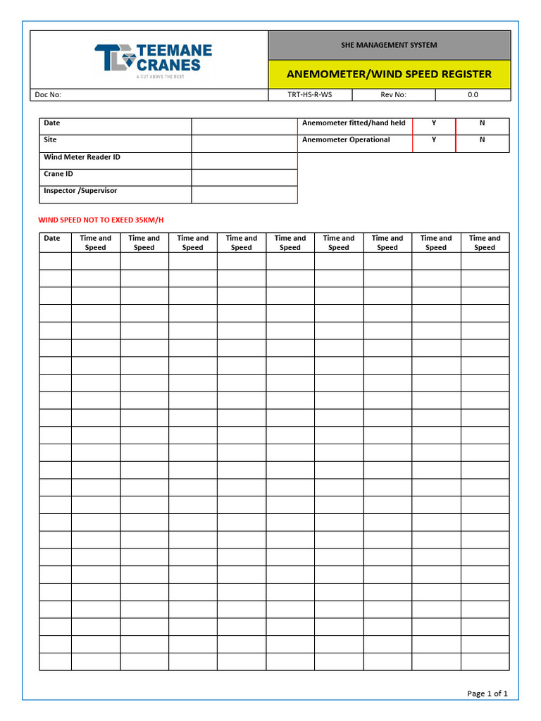 Wind Speed Register | PDF