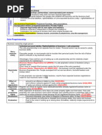 ISO Codes for Units of Measure List | PDF | Litre | Kilogram