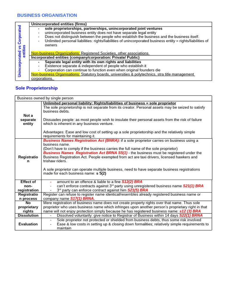 Unincorporated Business Overview | PDF | Partnership | Limited ...