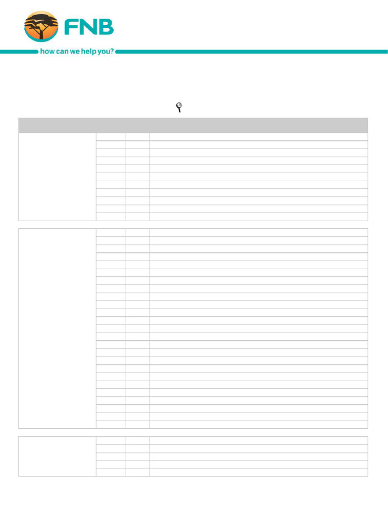SARB BoP Codes For Inwards Transactions | PDF | Securities (Finance ...