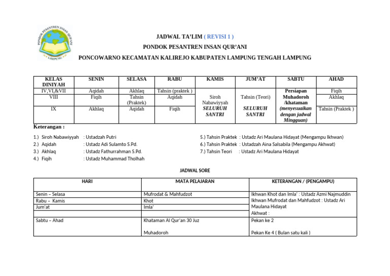 Jadwal Ta'lim 2023 - 2024 | PDF