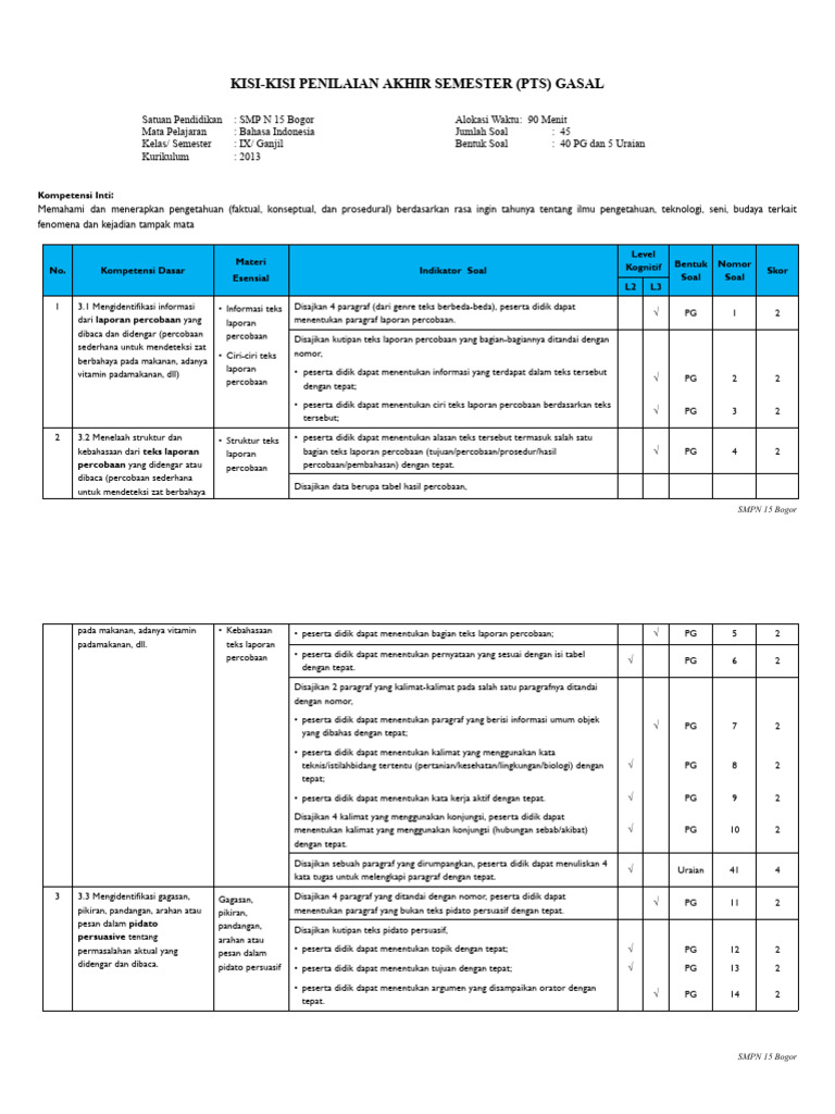 Kisi-Kisi ASAS B.Indo Kelas 9 2024 | PDF