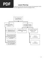 Curriculum Map - ENGLISH 8 | PDF | Curriculum | Learning
