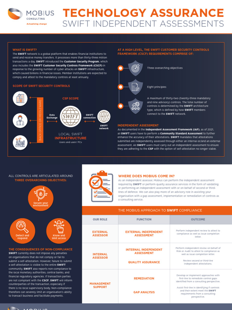 MCMAU Technology Assurance SWIFT Infosheet | PDF | Regulatory Compliance | Information ...