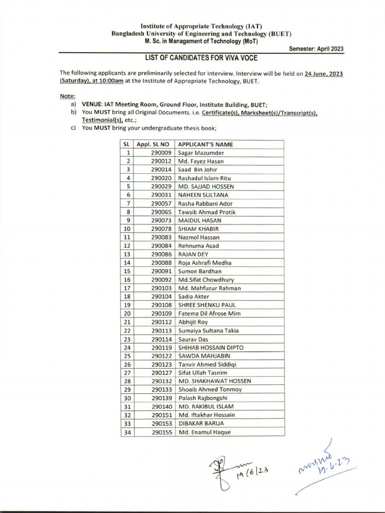 List of Cand - 20 - 06 - 2023 - 10 - 00 - 41 - 290456 | PDF