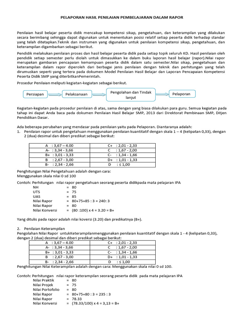 Pelaporan Hasil Penilaian Pembelajaran Dalam Rapor | PDF