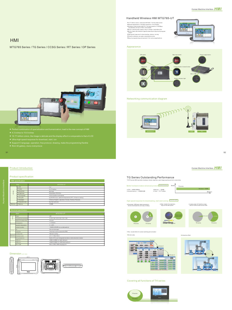 2020 HMI PLCHMI Catalog | PDF | User Interface | Programmable Logic ...