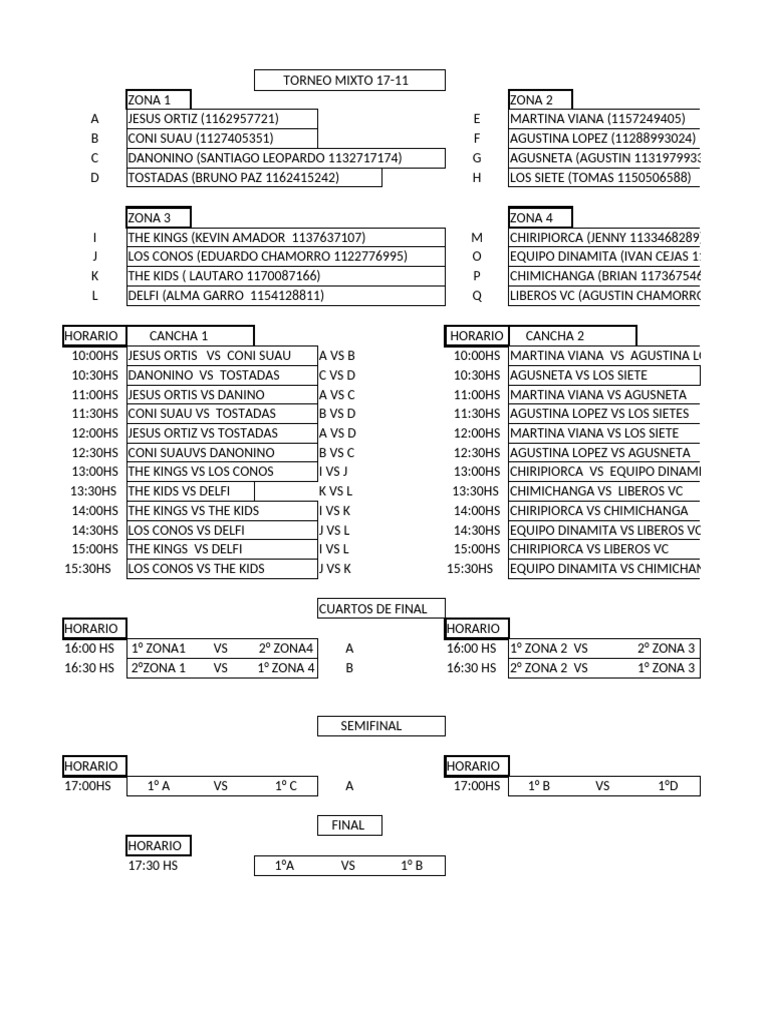 Torneo Mixto 17-11: Fixture y Resultados | PDF