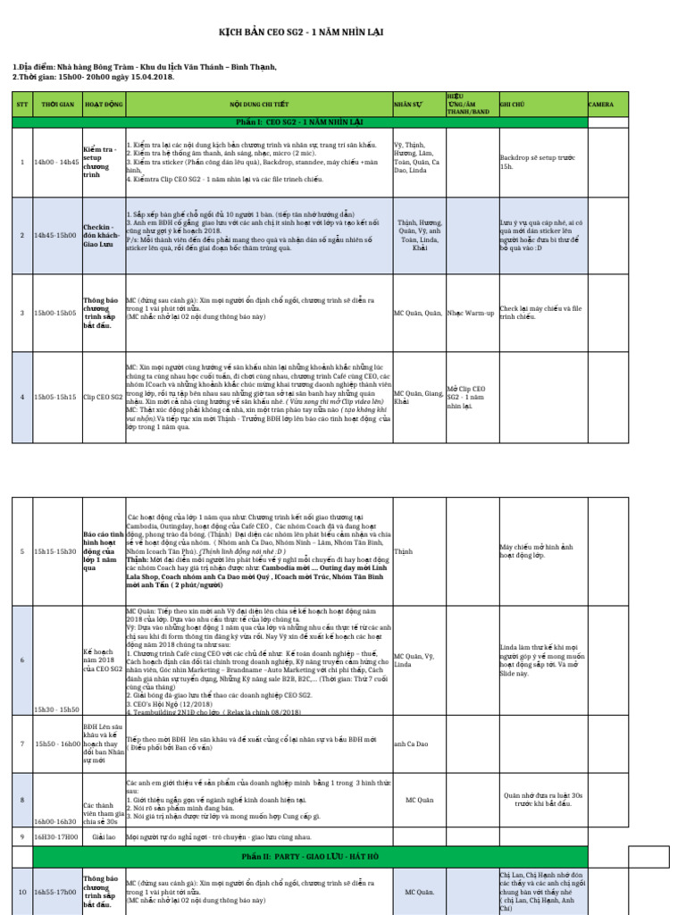 Kich Ban MC 15.4 | PDF