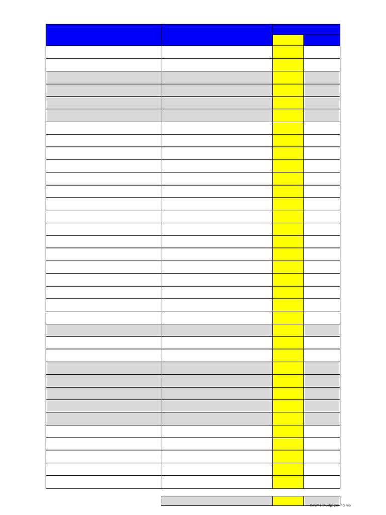 Célula T - Poc | PDF