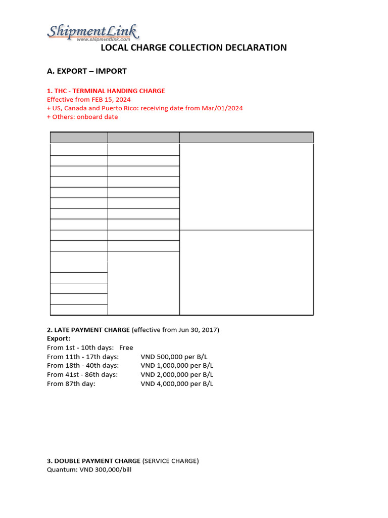Evergreen Lccexportfile | PDF | Freight Transport | Supply Chain Management