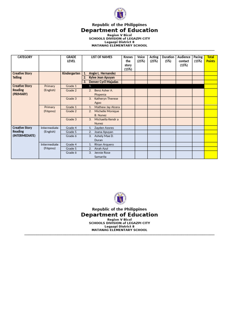 Score Sheet - Creative Reading | PDF