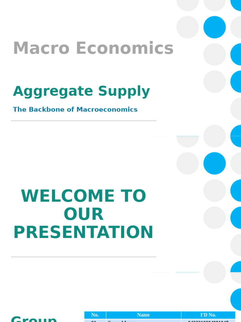 Aggregate Supply | PDF | Macroeconomics | Long Run And Short Run