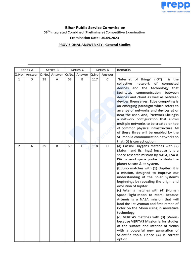 69th BPSC Preliminary Answer Key | PDF | Taste | Saturn