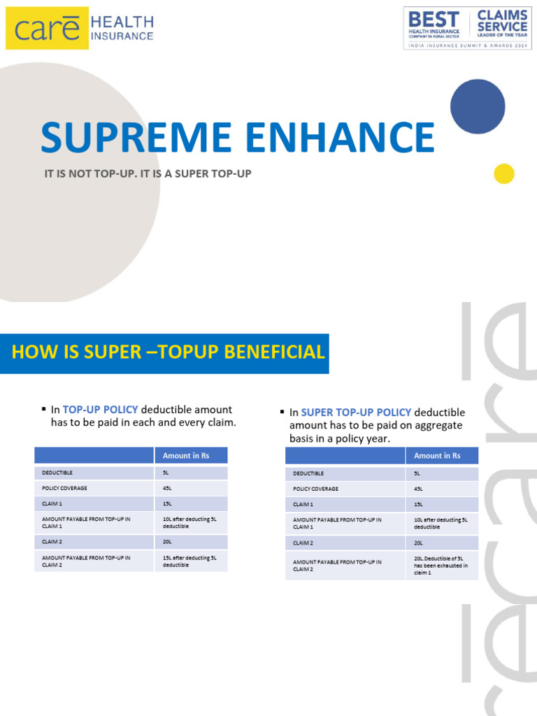 Supreme Enhance - 241125 - 133640 | PDF | Deductible | Health Care