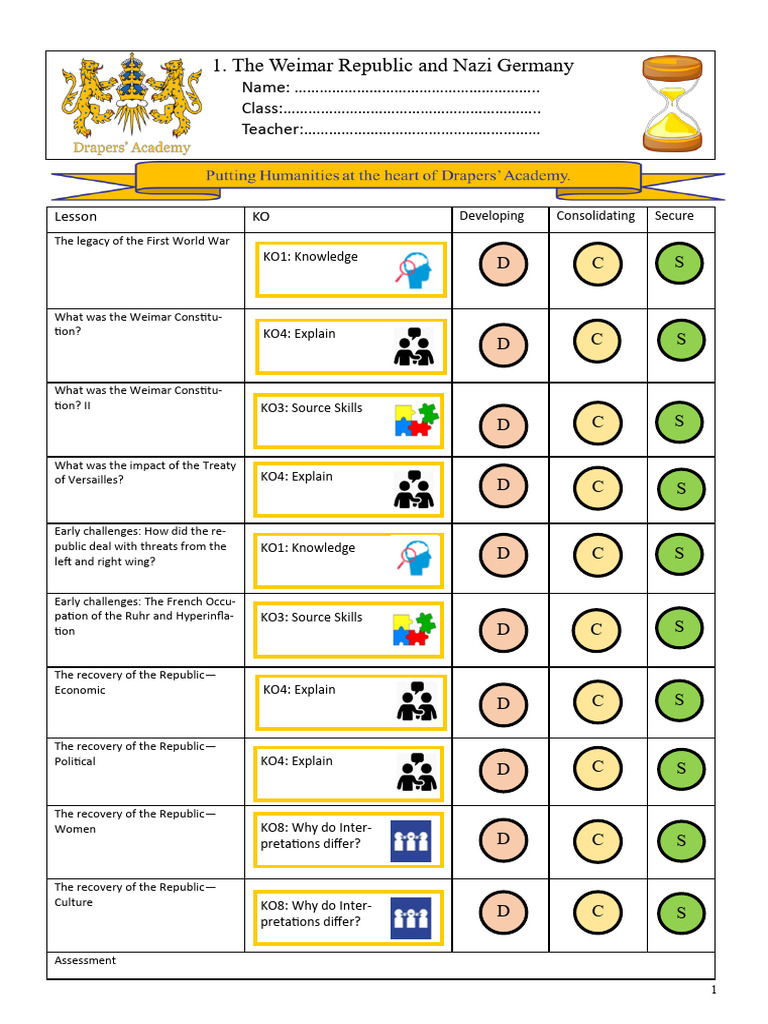 1.+germany+ +the+Weimar+Republic+1918 29 | PDF | Weimar Republic ...