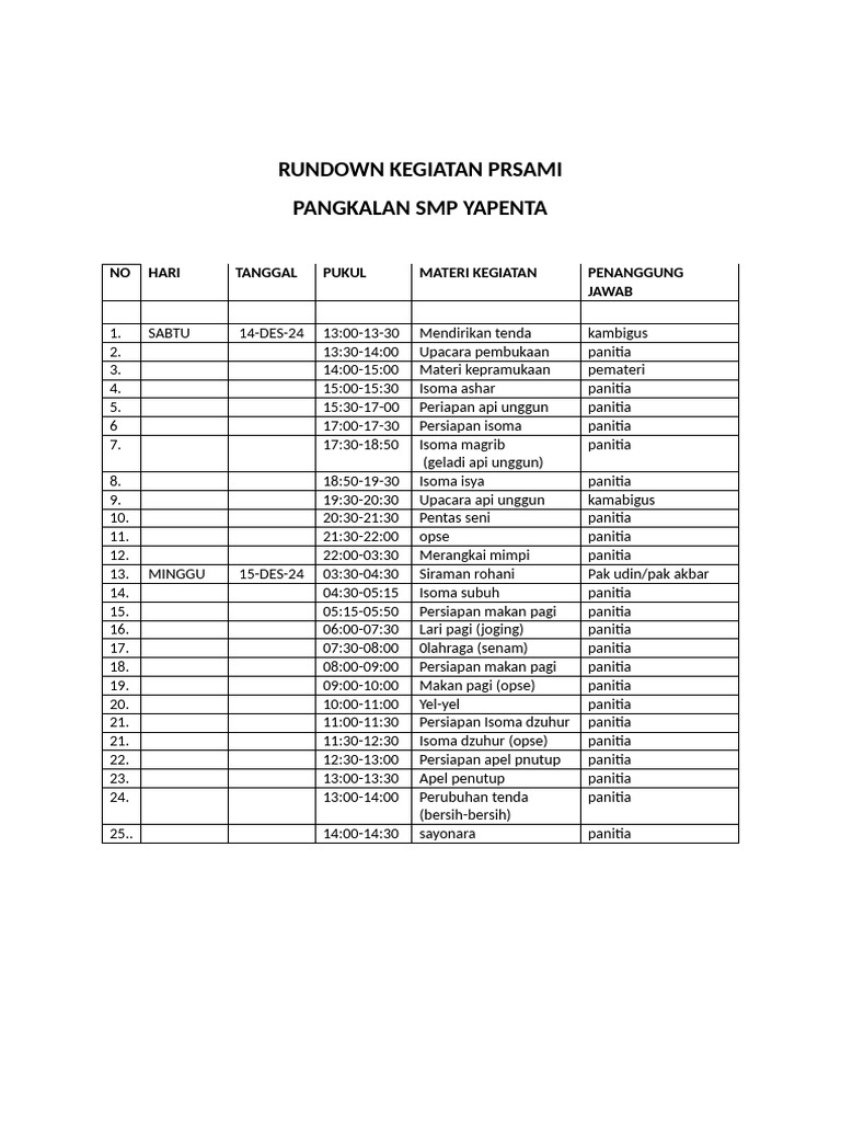 Rundown Persami | PDF