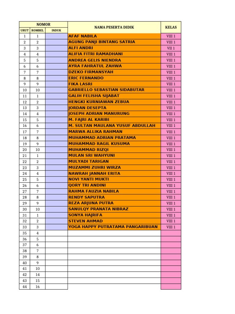 Leger Sby Uas Genap Kenaikan - MK1 | PDF
