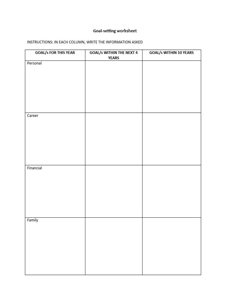 Comprehensive Goal-Setting Worksheet | PDF