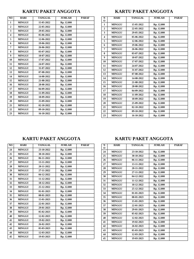 Kartu Paket Anggota | PDF