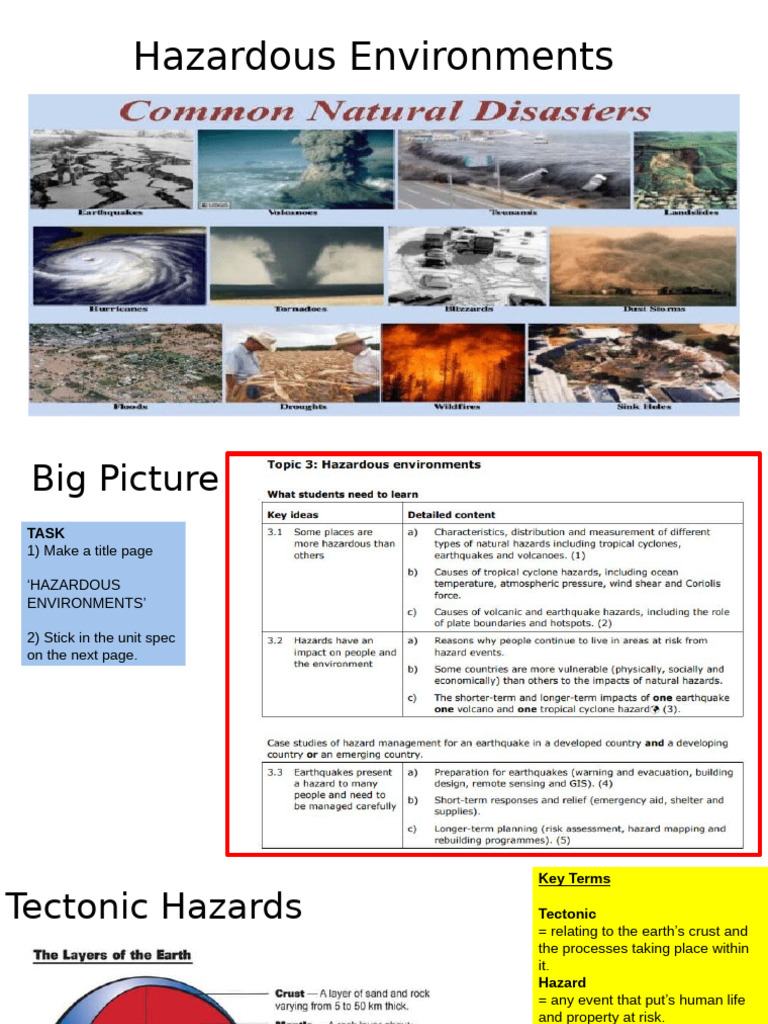 Understanding Tectonic Hazards | PDF | Volcano | Plate Tectonics