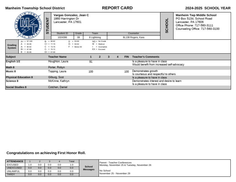 2024 002 Report Card 1 | PDF