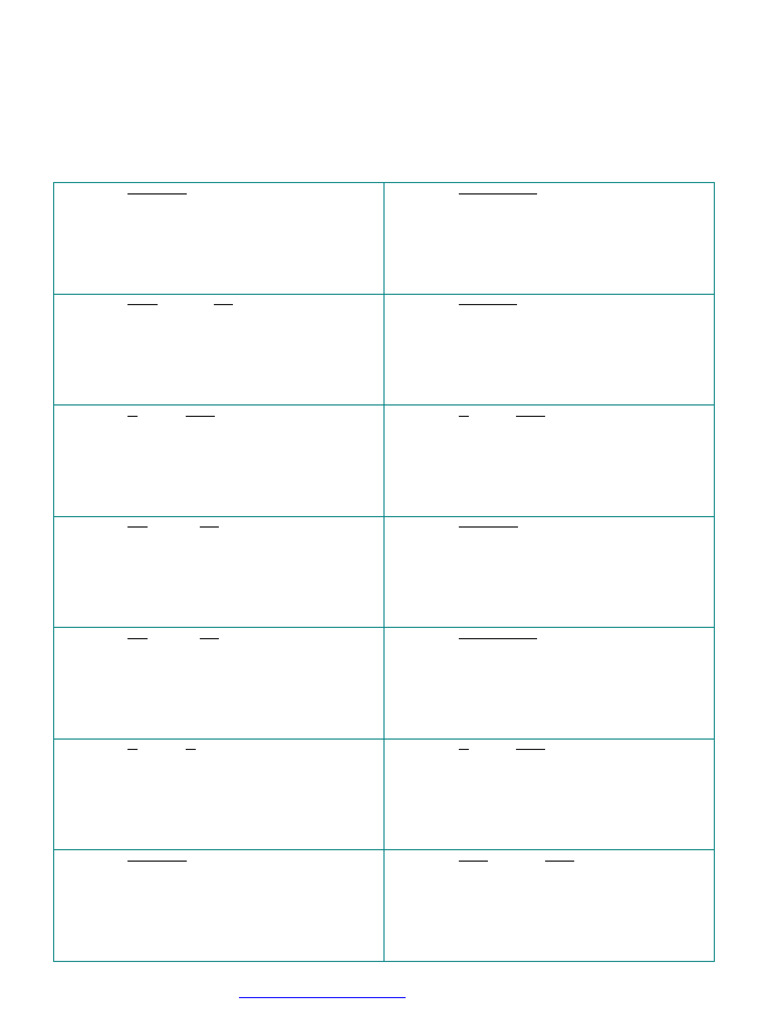 5th Grade - Square - Roots - Worksheet | PDF | Mathematics