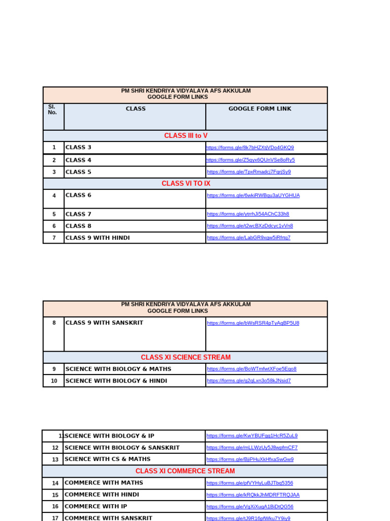 Link - PM Shri KV Afs Akkulam CCT Battery Test - 11 | PDF