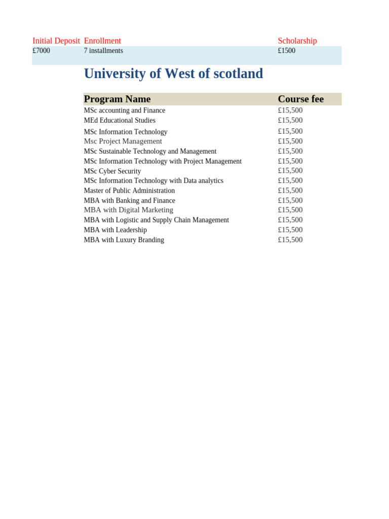 UWS London Jan 25 | PDF