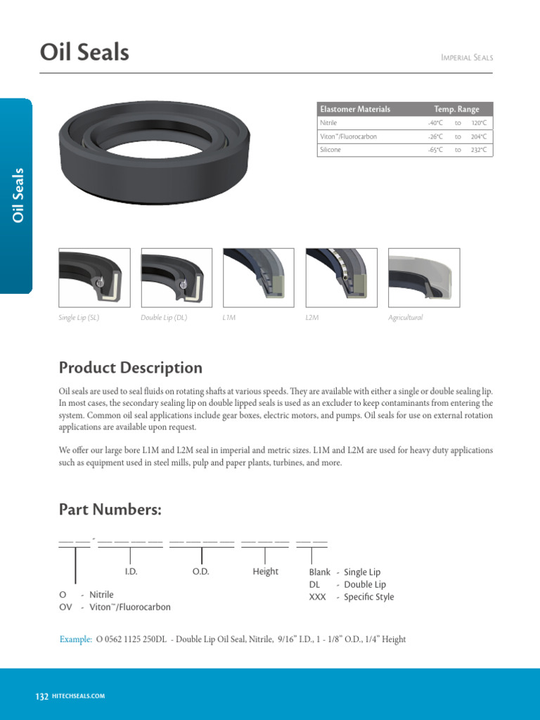 Oil Seals - Imp | PDF | Mechanical Engineering | Machines