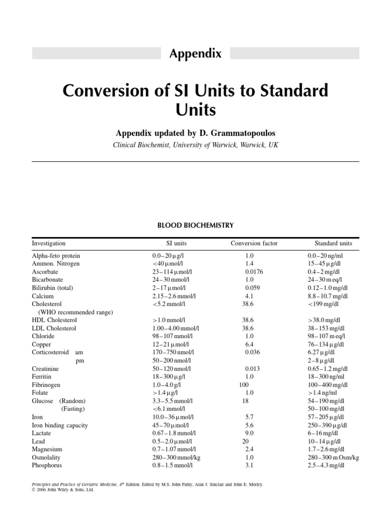 Principles and Practice of Geriatric Medicine - 2005 - Pathy - Appendix 1 Conversion of SI Units ...