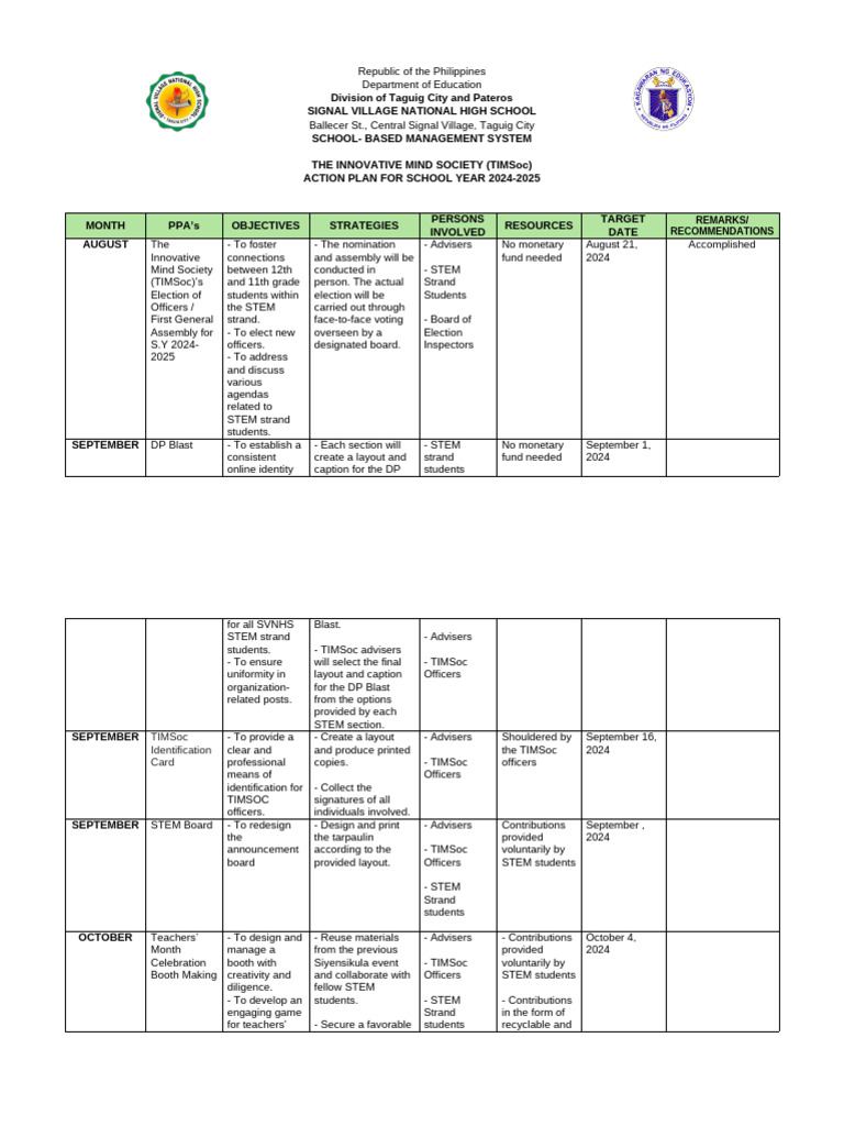 The Innovative Mind Society Action Plan 2024 2025 | PDF | Science ...