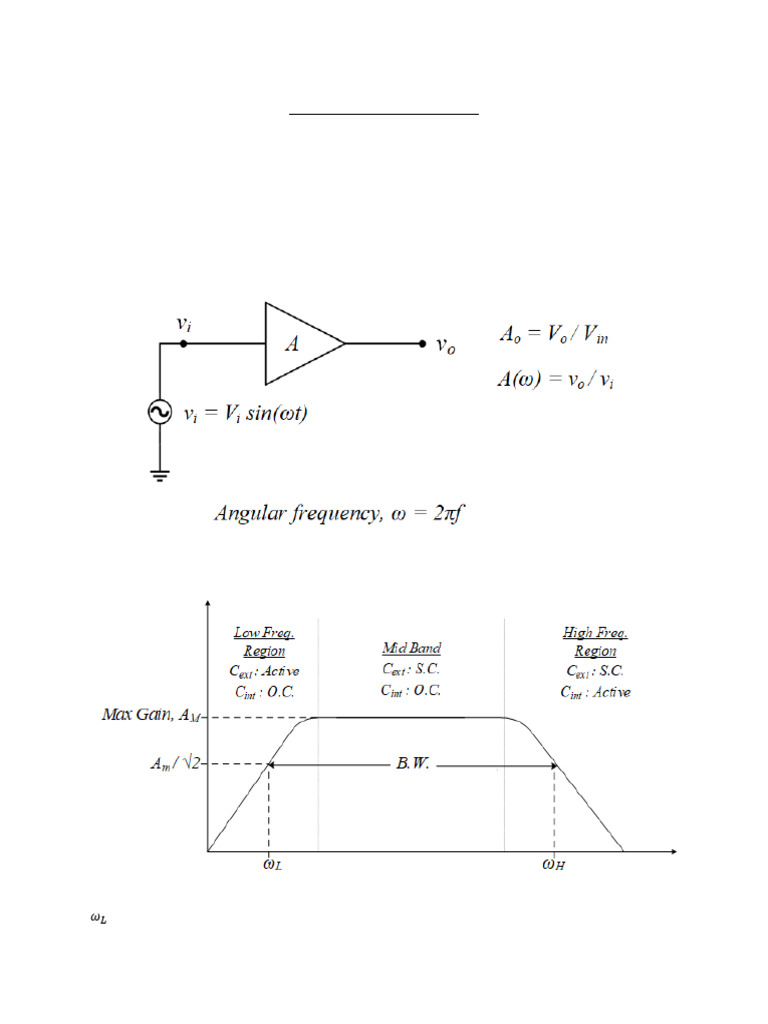 Frequency Response | PDF | Amplifier | Capacitor