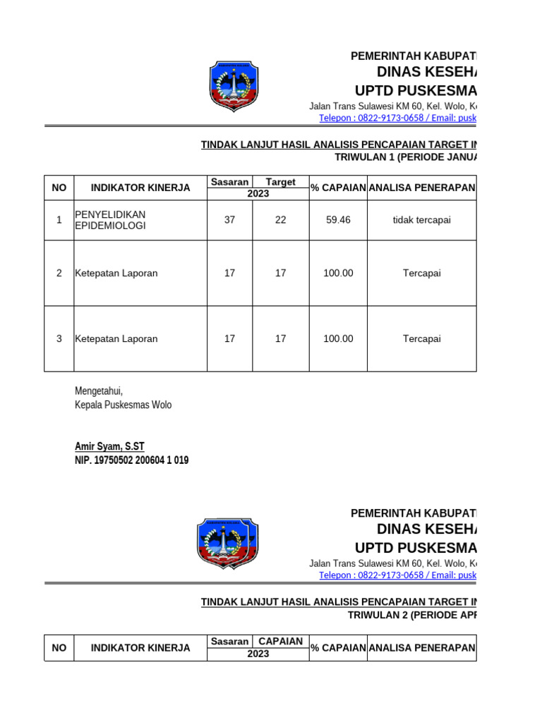 Capaian Indikator Kinerja Surveilans | PDF