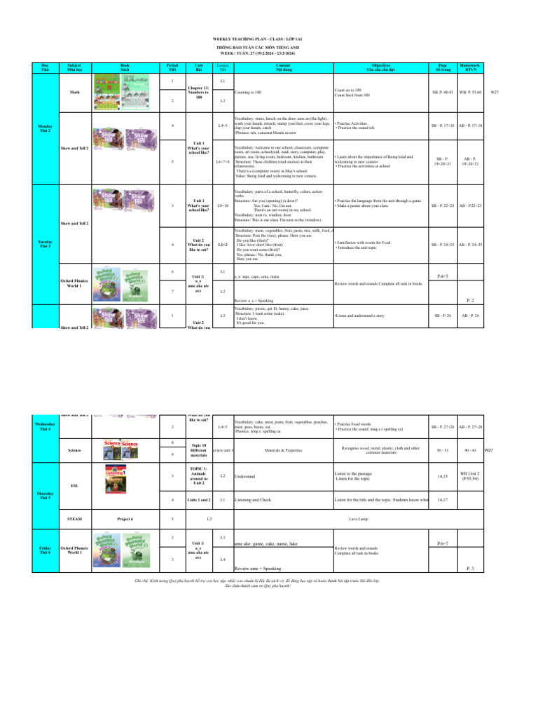 WEEKLY TEACHING PLAN 2023-2024 - 1A1 - Week 27 | PDF