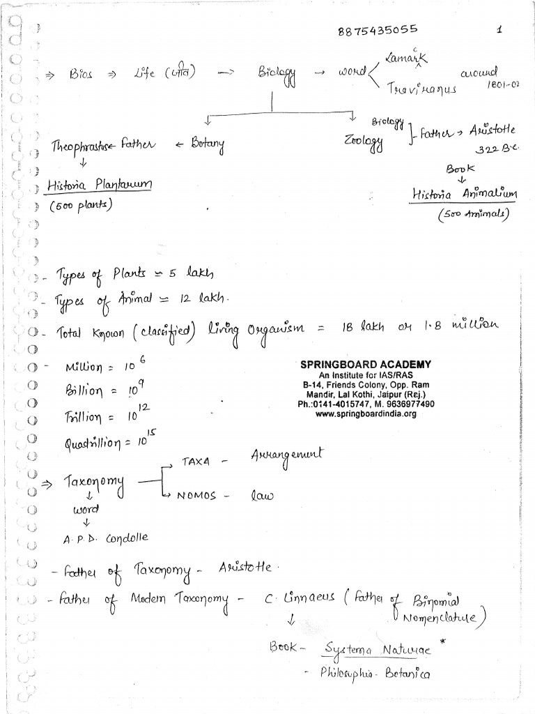 Gen Sci. English Mangilal Ji | PDF