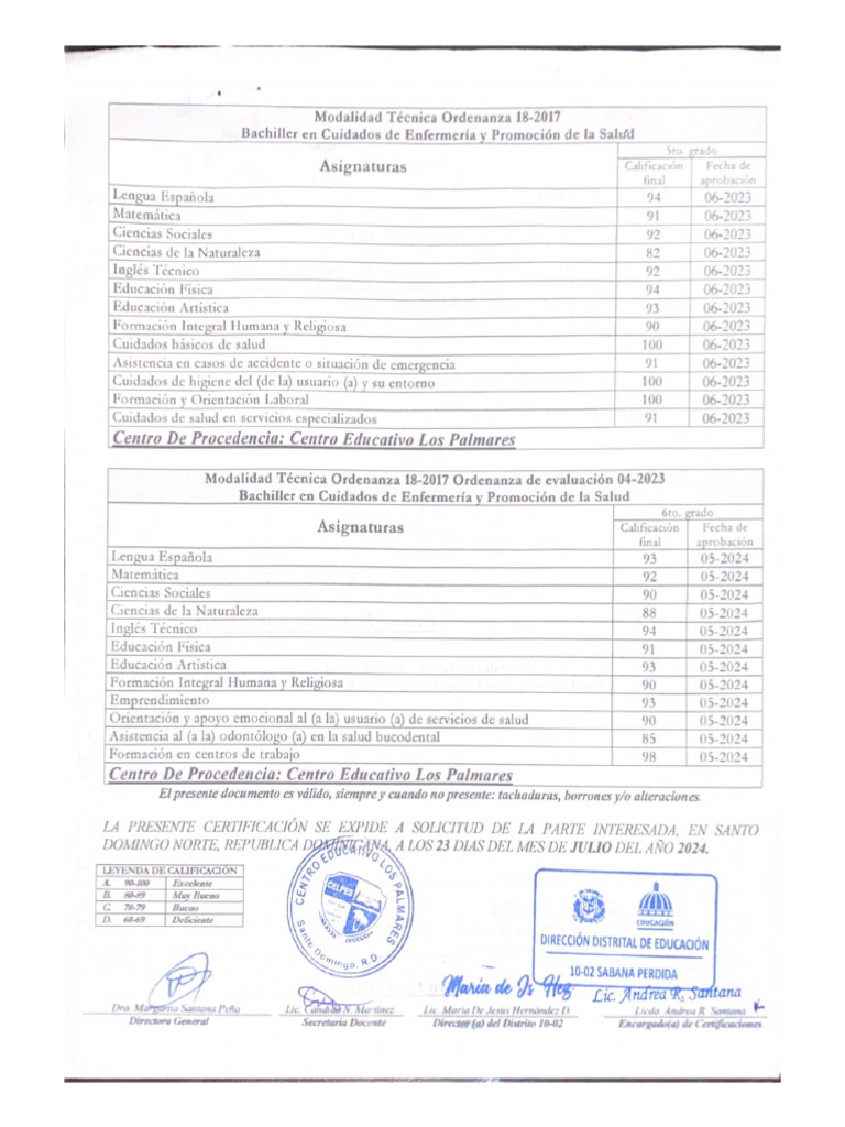 Record de Notas Se Bachiller | PDF