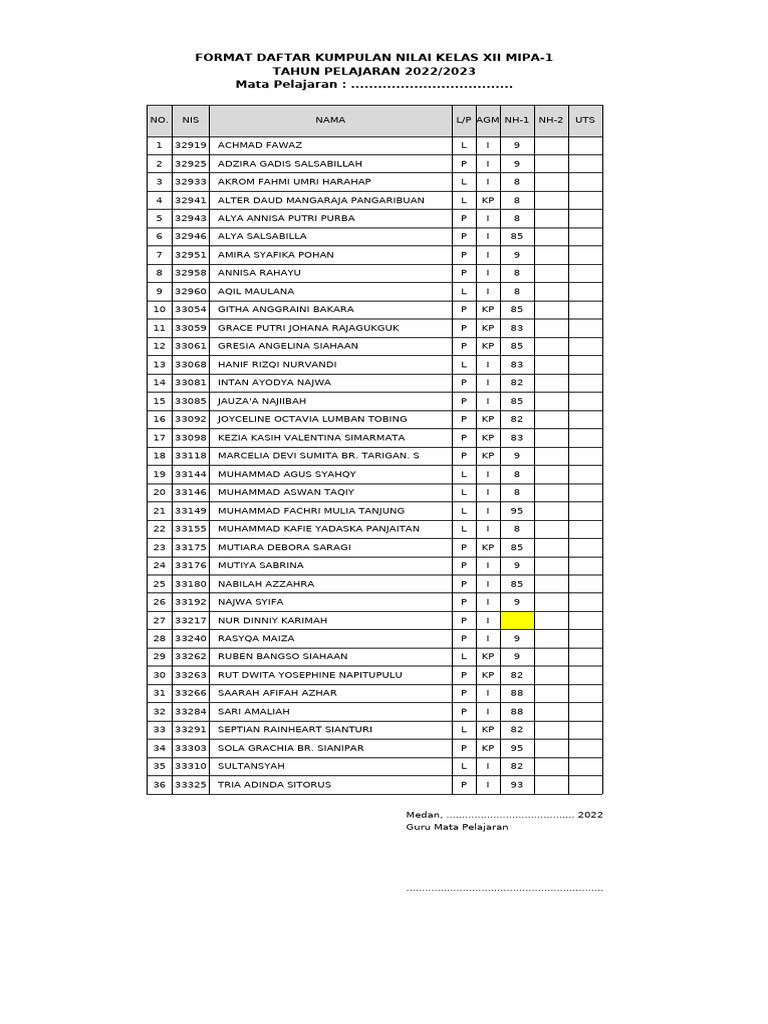 Form Nh-1, Nh-2, Uts Kelas Xii | PDF
