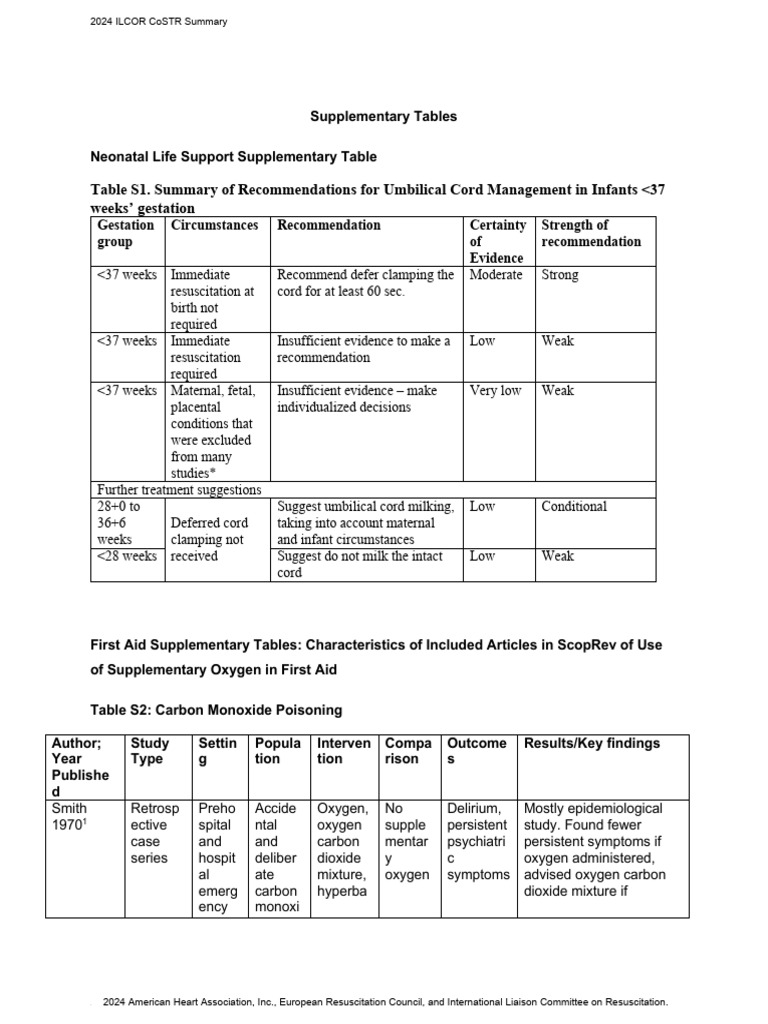 Supplemental Appendix C | PDF | Medicine | Medical Specialties