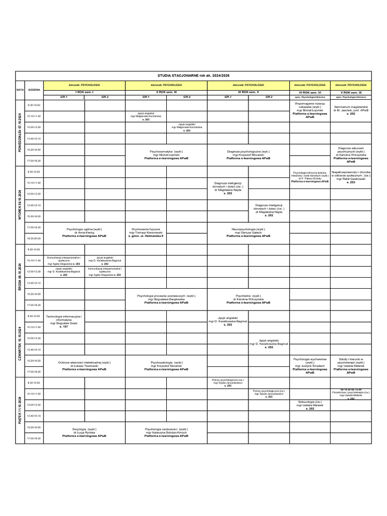 Psychologia Plany Stacjonarne 2024-2025 | PDF