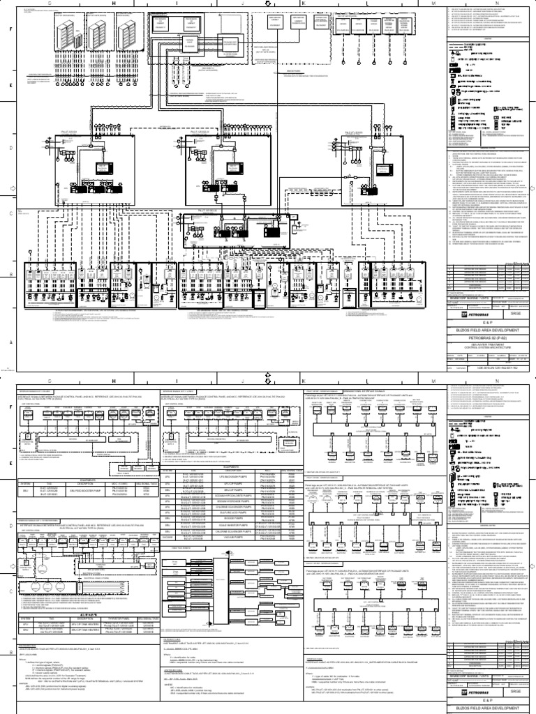 I-De-3010.2n-1251-942-S3y-162 Control System Architecture | PDF | Automation | Instrumentation