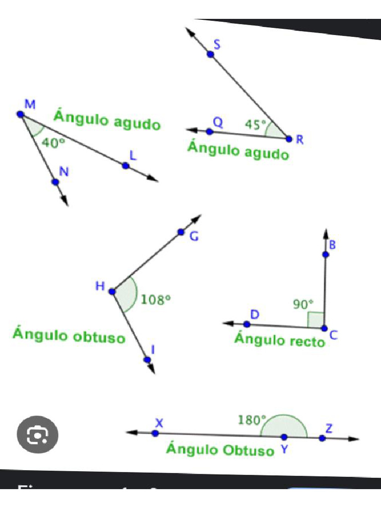 Angulos | PDF