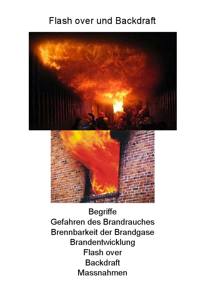 Flashover Und Backdraft | PDF