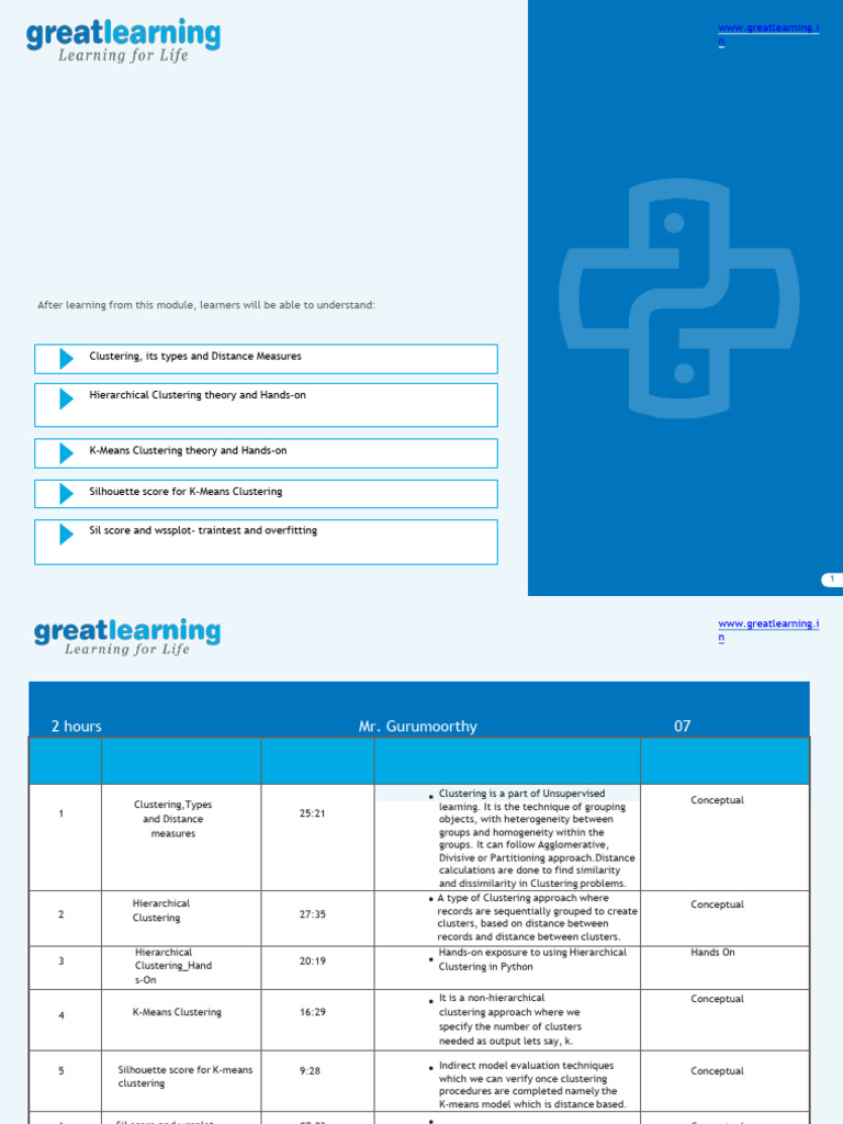 Data Mining - Week 2 Checklist | PDF | Cluster Analysis | Algorithms