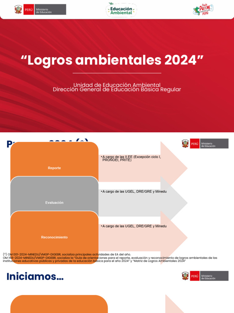 Logros Ambientales 2024 en Educación | PDF