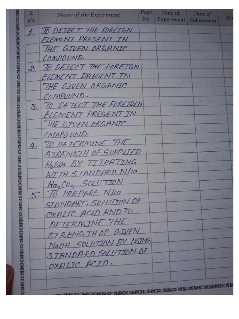 Chemistry Practical File........ | PDF