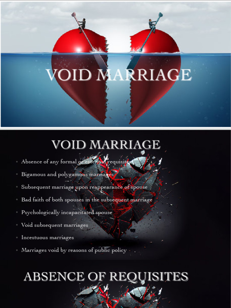 Void and Voidable Marriages | PDF | Annulment | Marriage