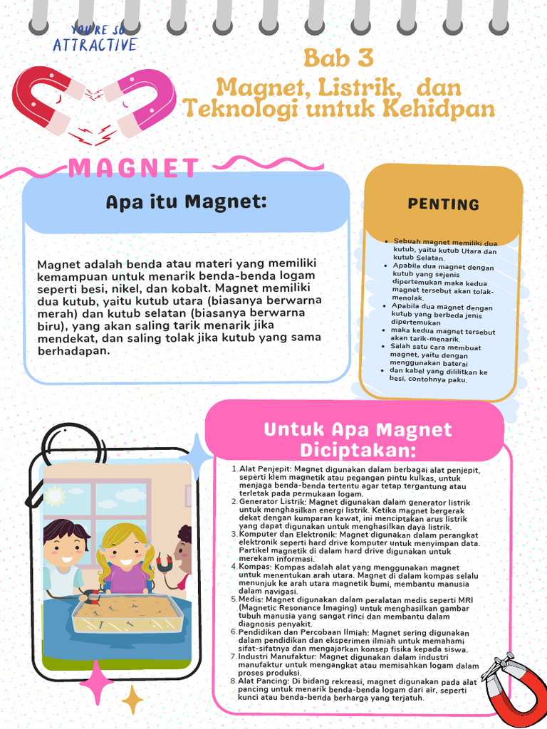 Manfaat dan Fungsi Magnet dalam Kehidupan | PDF